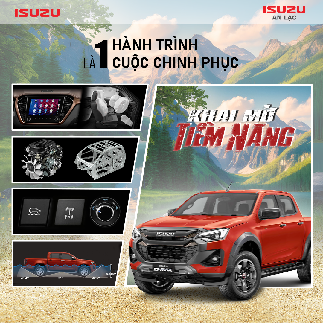 Đại lý isuzu An Lạc hiện đang kinh doanh các dòng xe Isuzu chính hãng ...